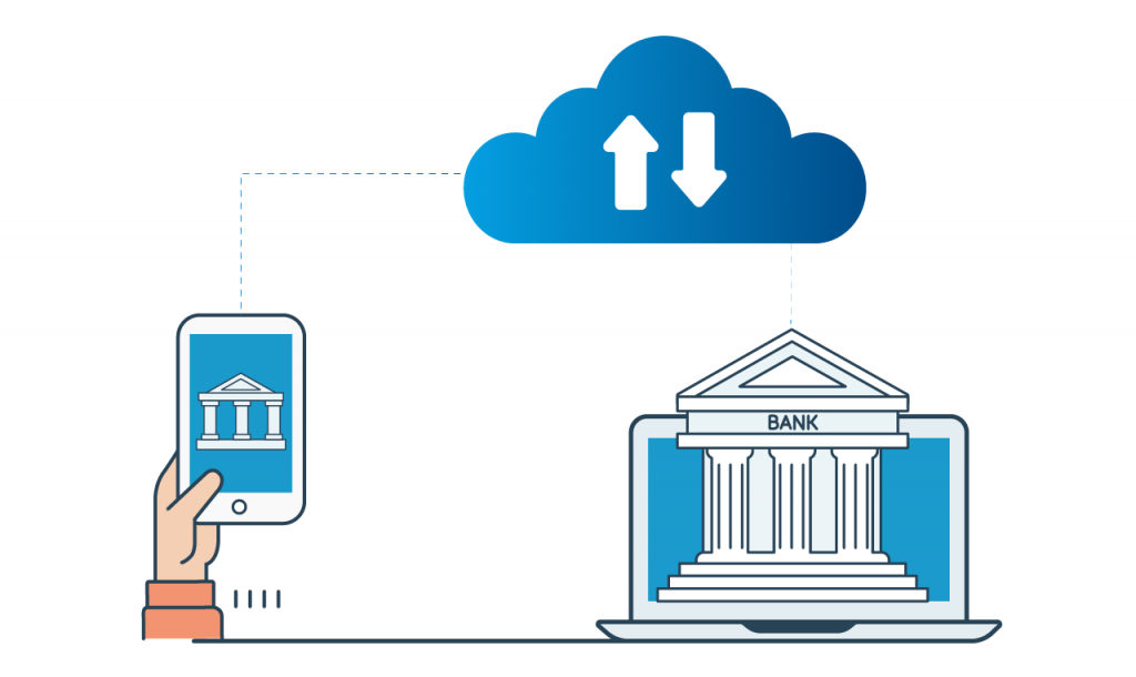 what ways is cloud computing changing the banking industry?