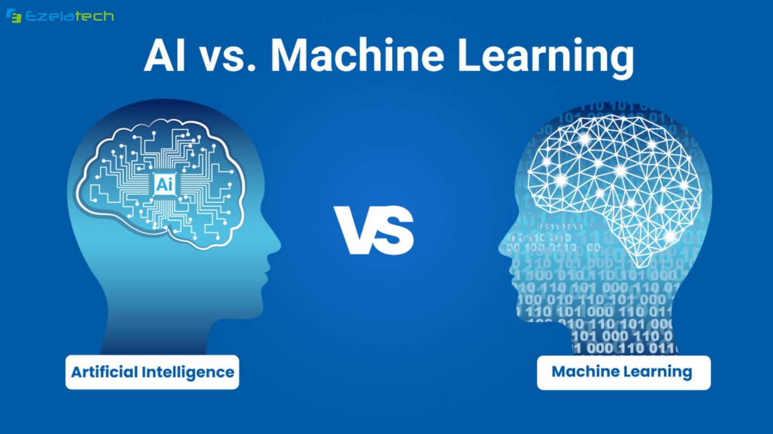 Machine Learning vs AI: Key Differences Explained